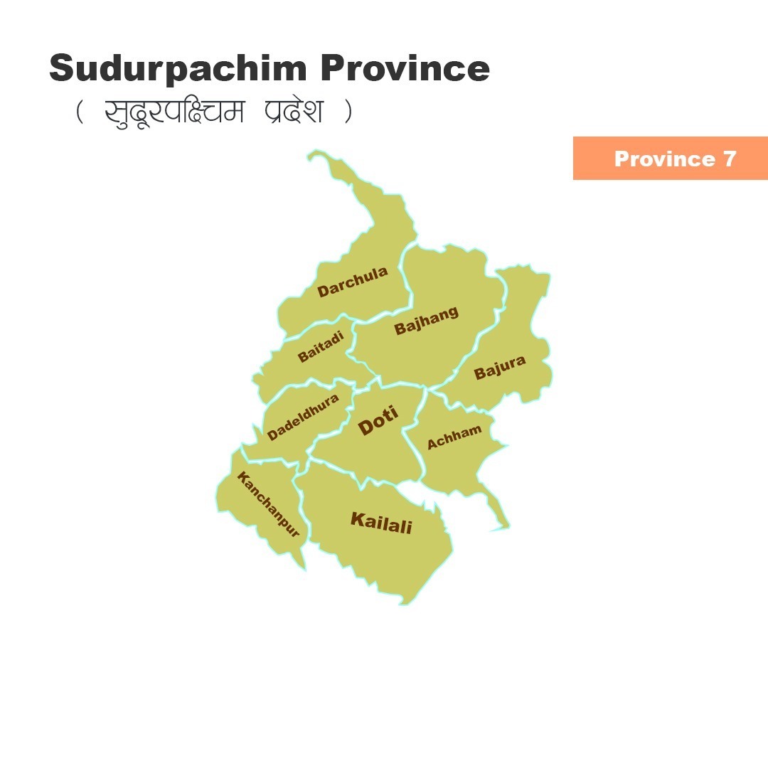 Sudurpaschim Province – Mitini Nepal
